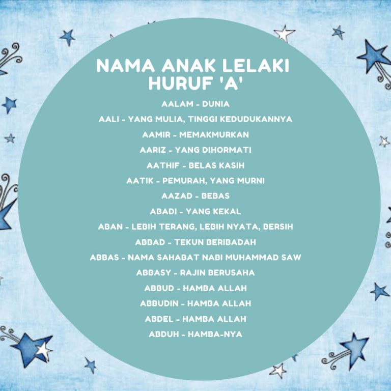 101 Nama Anak Lelaki Huruf A (Nama Pilihan 2021) 101 Nama Anak Lelaki Huruf A (Nama Pilihan 2021)