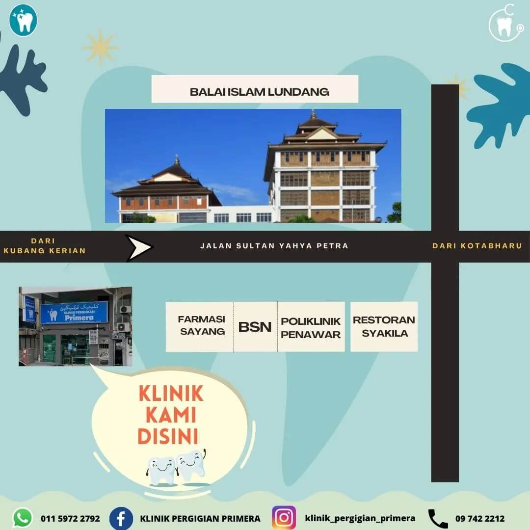 15 Klinik Gigi di Kota Bharu, Lengkap Dengan Maklumat (2026)