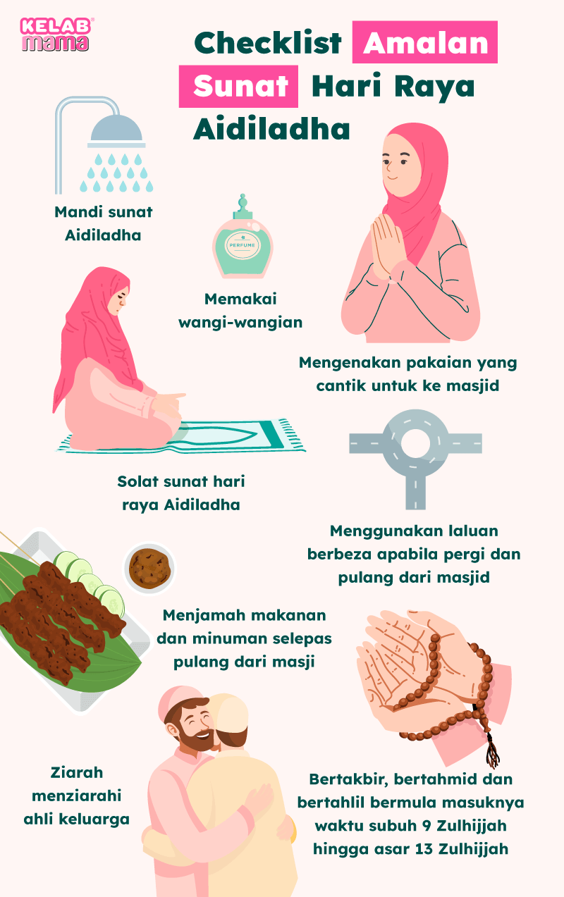 Checklist Amalan Sunat Hari Raya Haji Yang Boleh Diamalkan ...